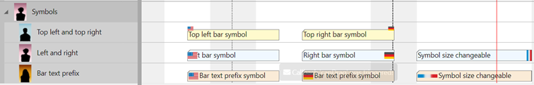 Visual Scheduling Widget for HTML5/Gantt charts with more functions